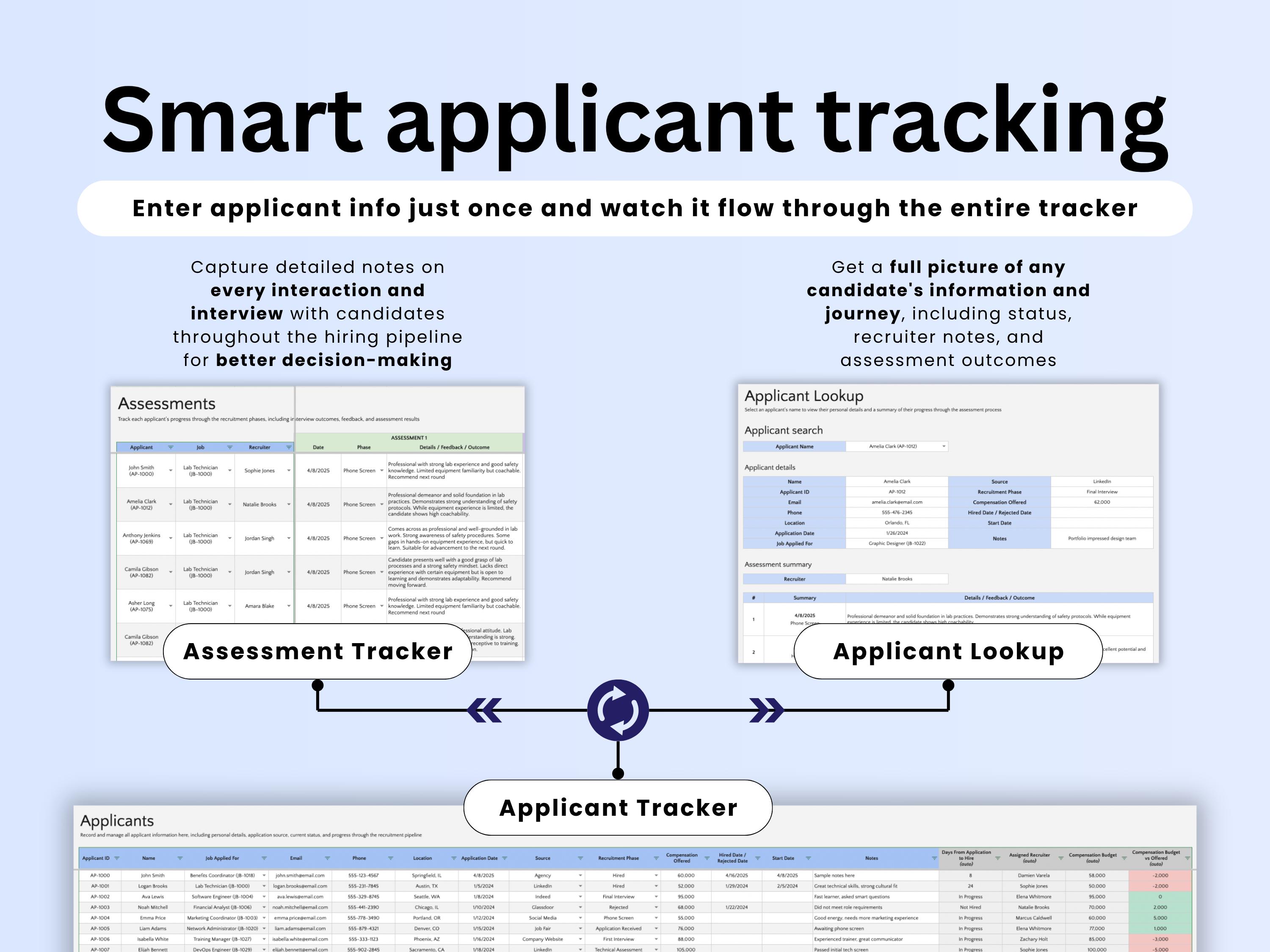 Recruitment Tracker Spreadsheet Hiring Tracker Excel Recruiting Planner ...