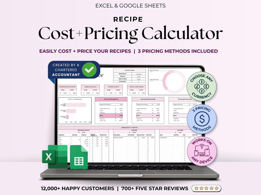 Recipe Cost and Pricing Calculator, Home Baker Business Cake Costing ...