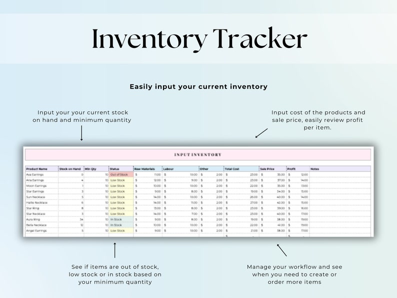 Inventory Order Tracker Spreadsheet, Product Tracking Template for ...