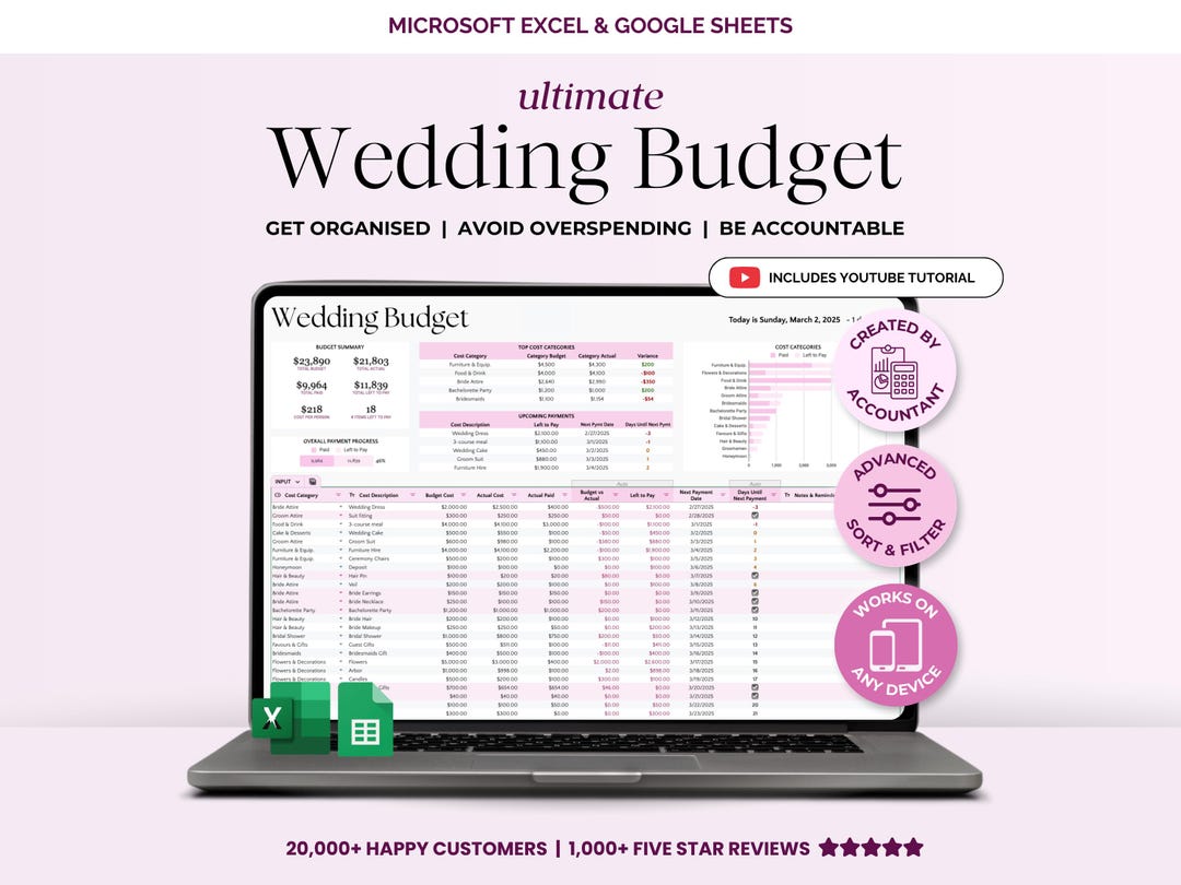 Wedding Budget Tracker Google Sheets Wedding Expense Planner Excel ...