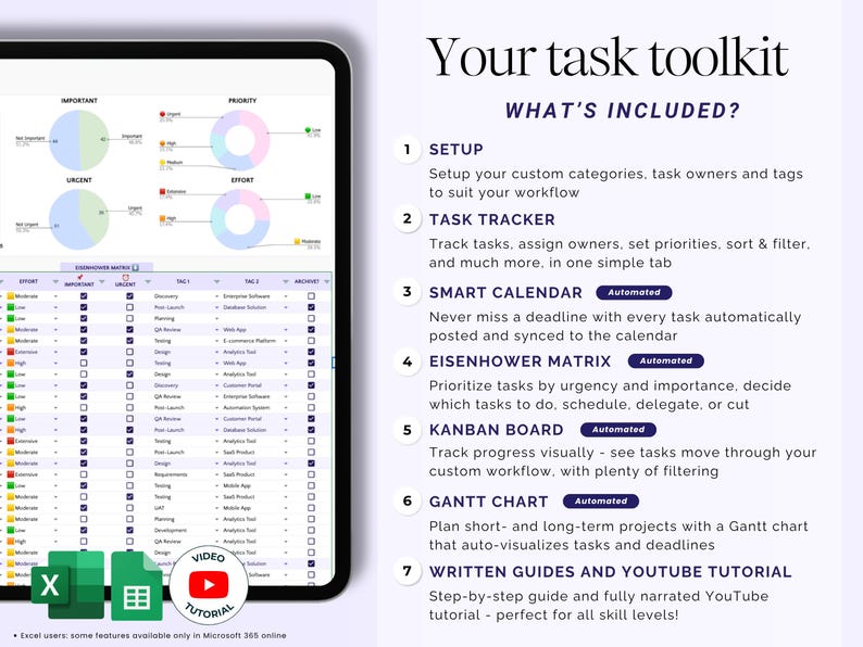 Task Tracker Excel Spreadsheet Task Priority Tracker Google Sheets to ...