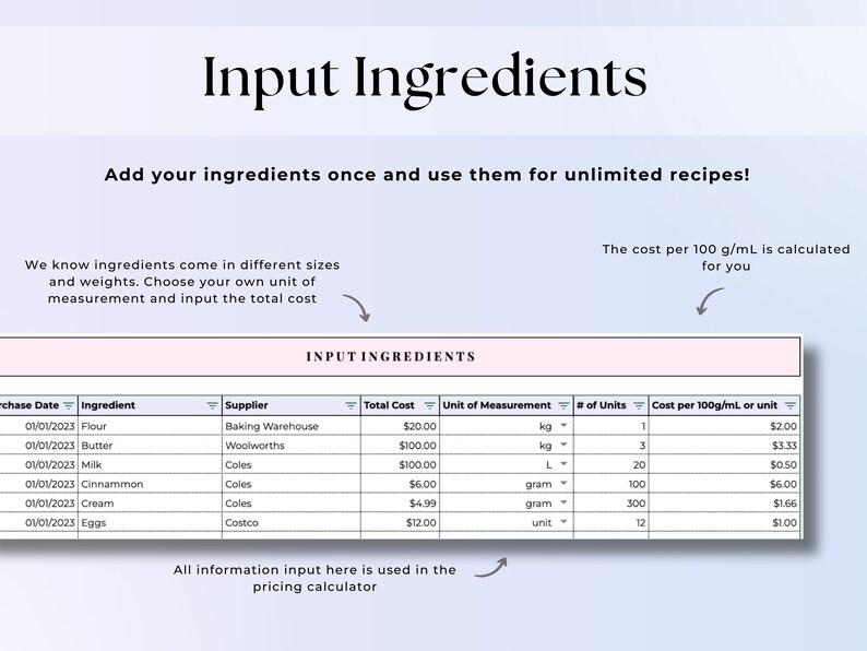 Easy Recipe Cost and Pricing Calculator, Food Business Costing Template ...