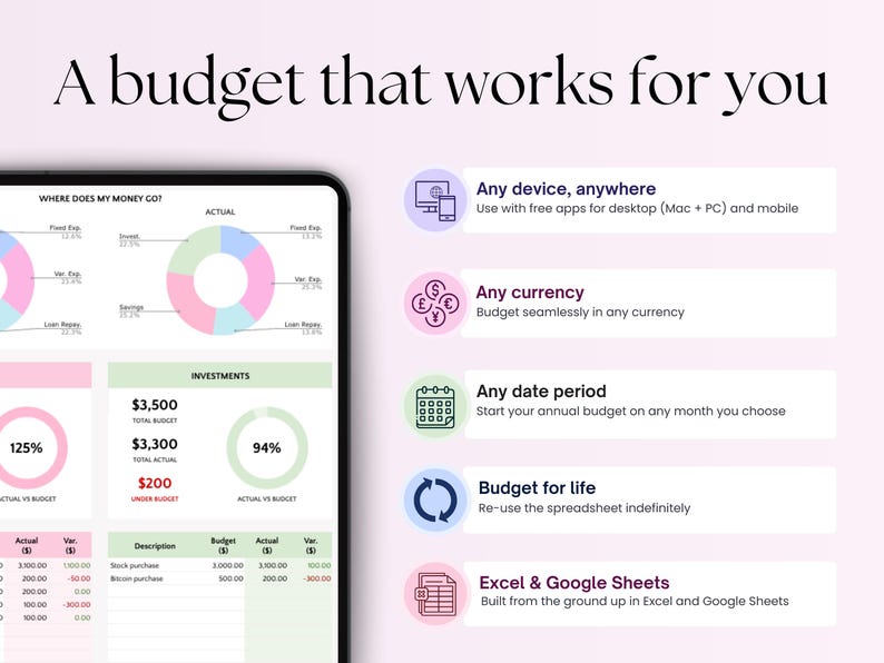 2026 Annual & Monthly Budget Planner Spreadsheet Template, Digital ...