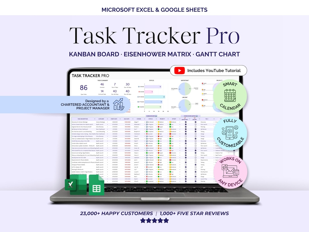 Task Tracker Excel Spreadsheet Task Priority Tracker Google Sheets to Do List Eisenhower Matrix ...