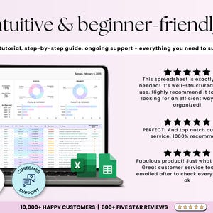 Task Tracker Spreadsheet Template, Task Management Google Sheets, To-do ...