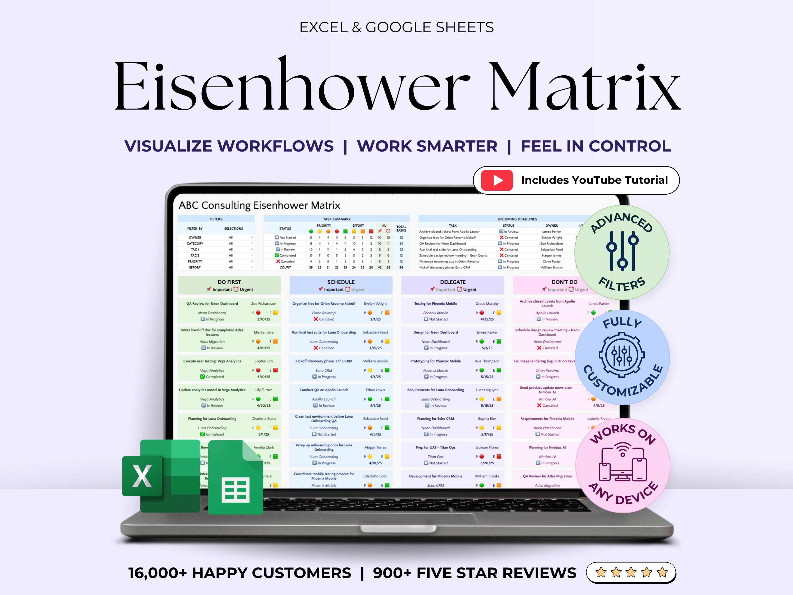 Eisenhower Matrix Excel Decision Matrix Google Sheets Task Priority ...