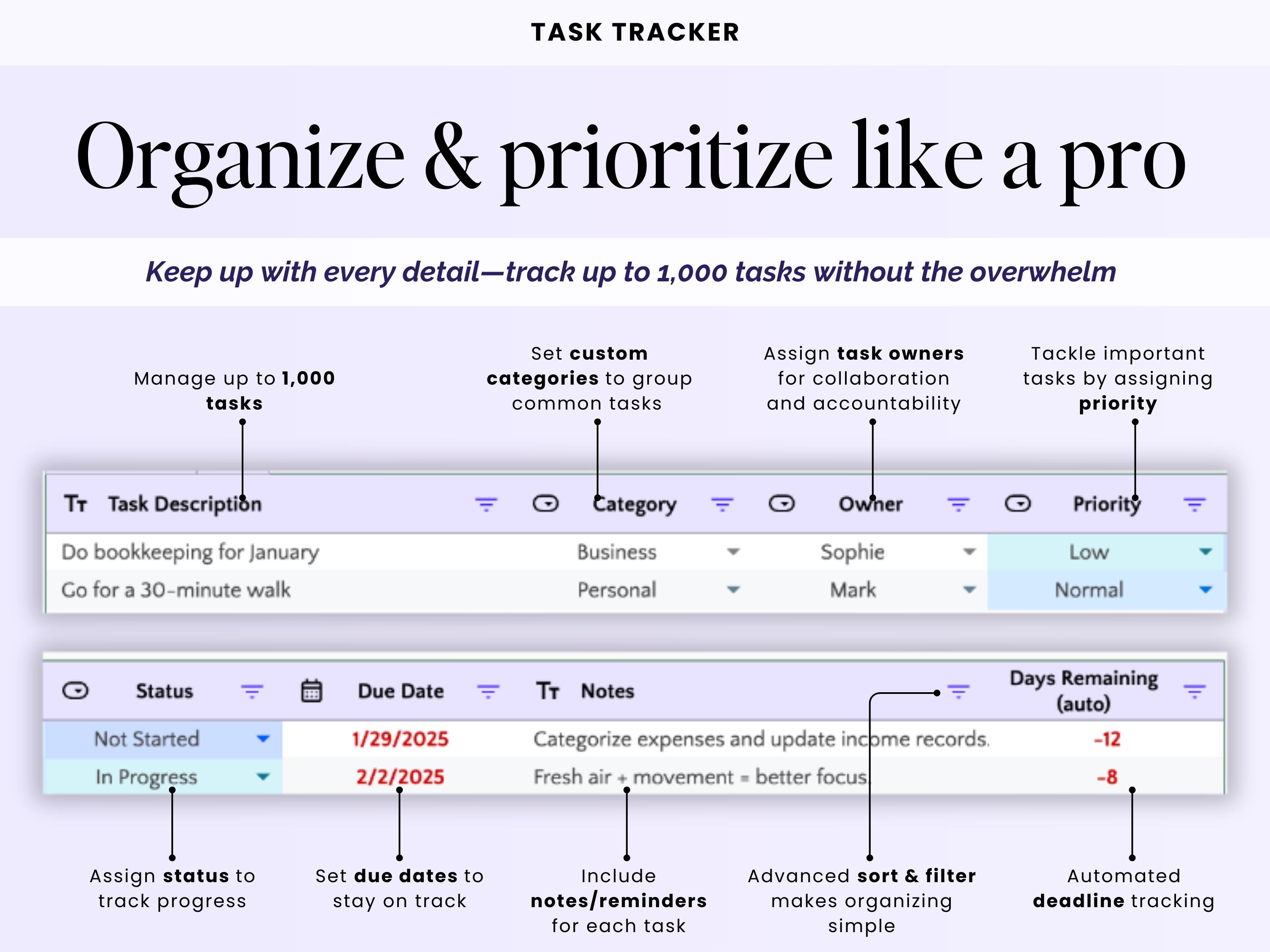 Task, Goal & Habit Tracker Spreadsheet | Productivity Planner, to Do ...
