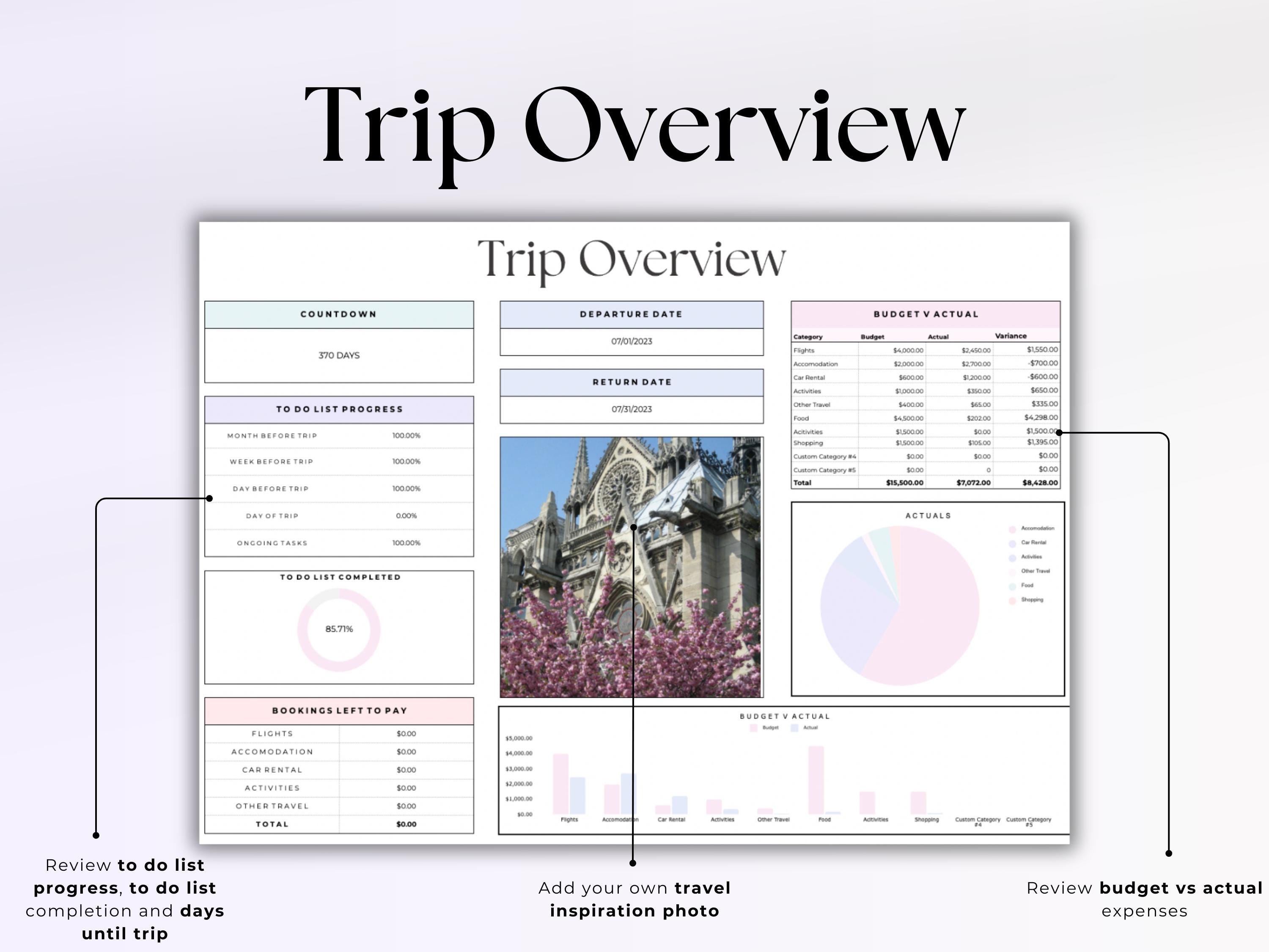 Travel Planner Spreadsheet, Family Digital Holiday Plan & Trip ...