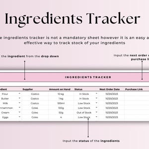 Recipe Cost and Pricing Calculator, Home Baker Business Cake Costing ...