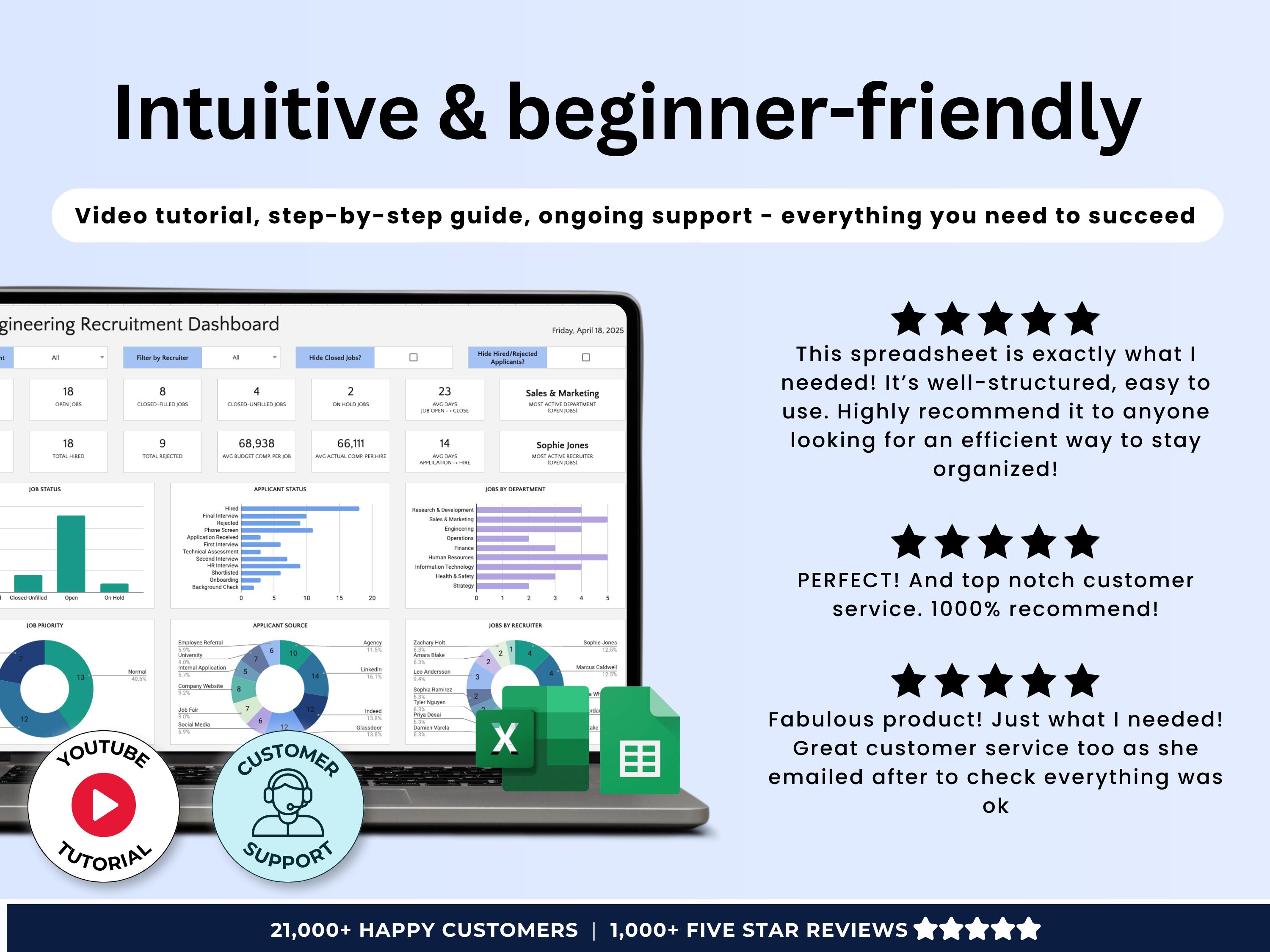 Recruitment Tracker Spreadsheet Hiring Tracker Excel Recruiting Planner ...