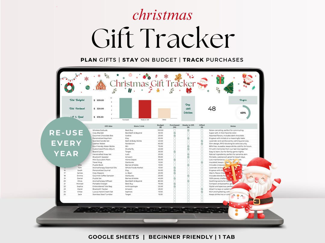 Christmas Gift Tracker Spreadsheet Holiday Gift Template Gift Budget ...