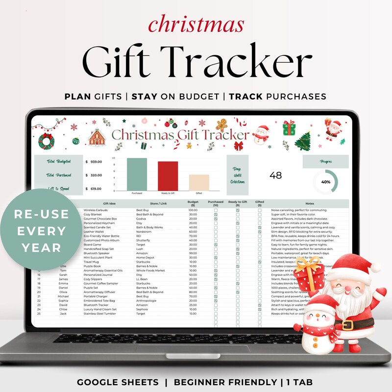 Christmas Gift Tracker - 60+ Gift Ideas for 2025