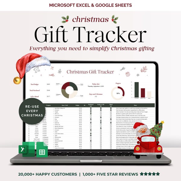 Christmas Gift Tracker - 60+ Gift Ideas for 2026