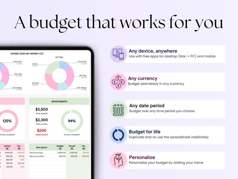 Paycheck Budget Spreadsheet Excel 2026 Budget Planner Google Sheets ...