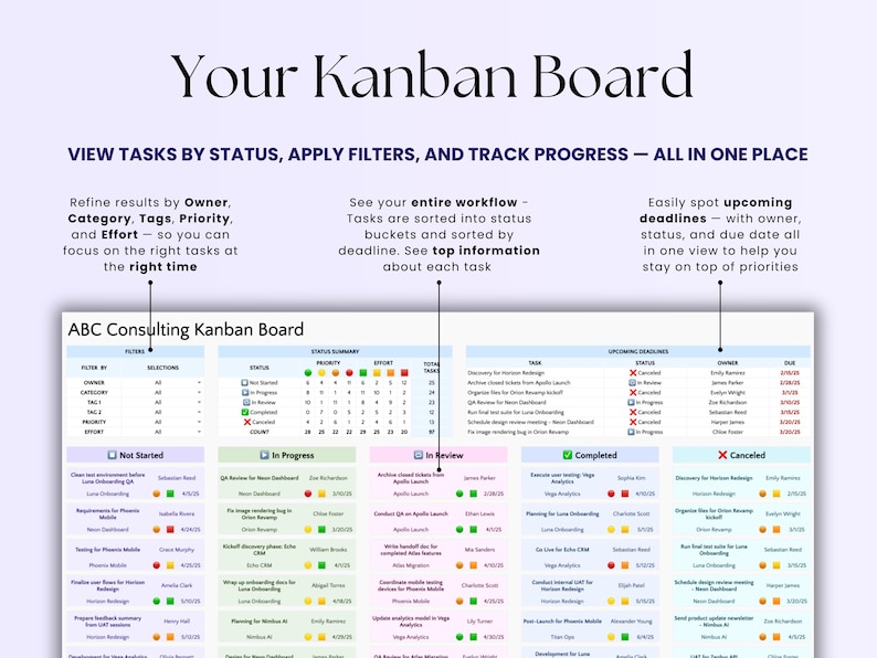 Kanban Board Spreadsheet Task Tracker Excel Project Management Planner ...