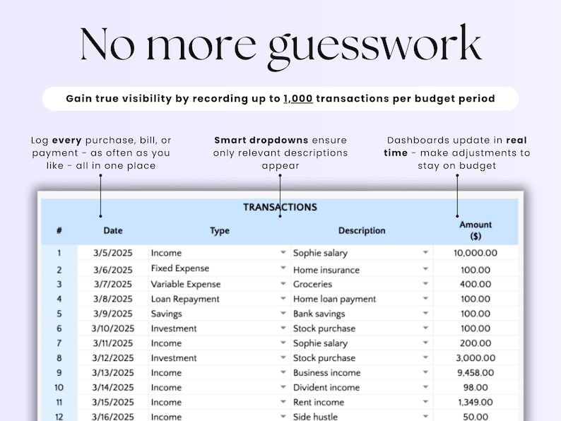 Paycheck Budget Spreadsheet Excel 2026 Budget Planner Google Sheets ...