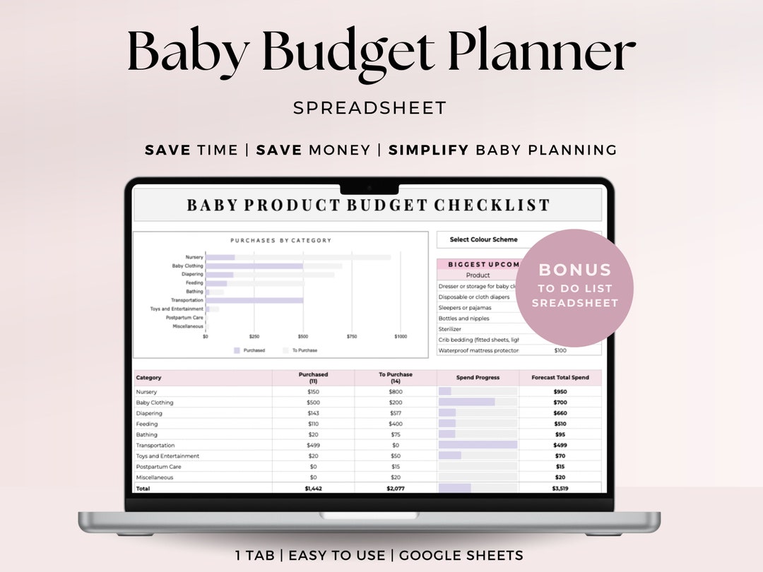 Baby Budget Planner Spreadsheet, Baby Product Shopping List, Pregnancy ...
