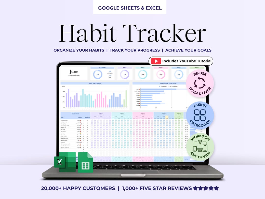 Habit Tracker Daily Weekly Monthly Spreadsheet 2026 Habit Tracking ...