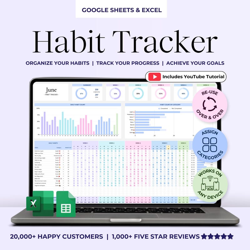 Habbit Tracker 2026 - Etsy UK