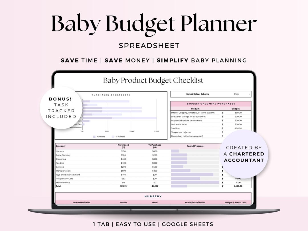 Baby Budget Planner Spreadsheet, Baby Product Shopping List, Pregnancy ...