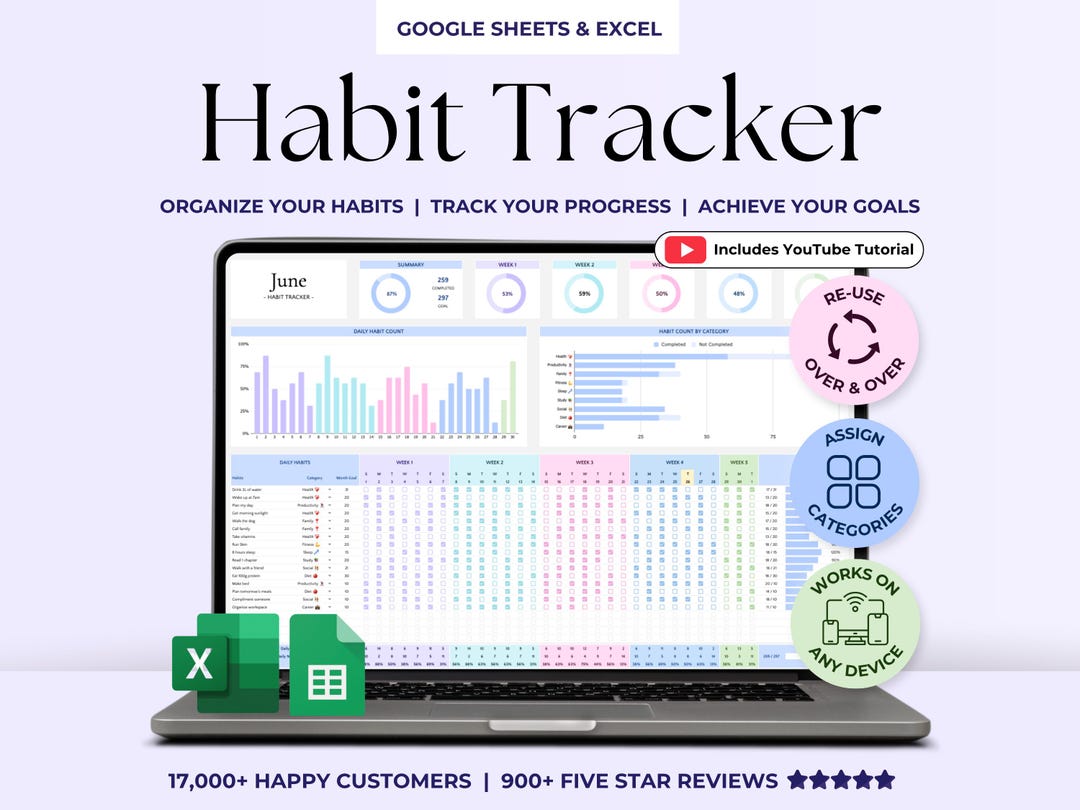 Habit Tracker Daily Weekly Monthly Spreadsheet 2025 Habit Tracking ...