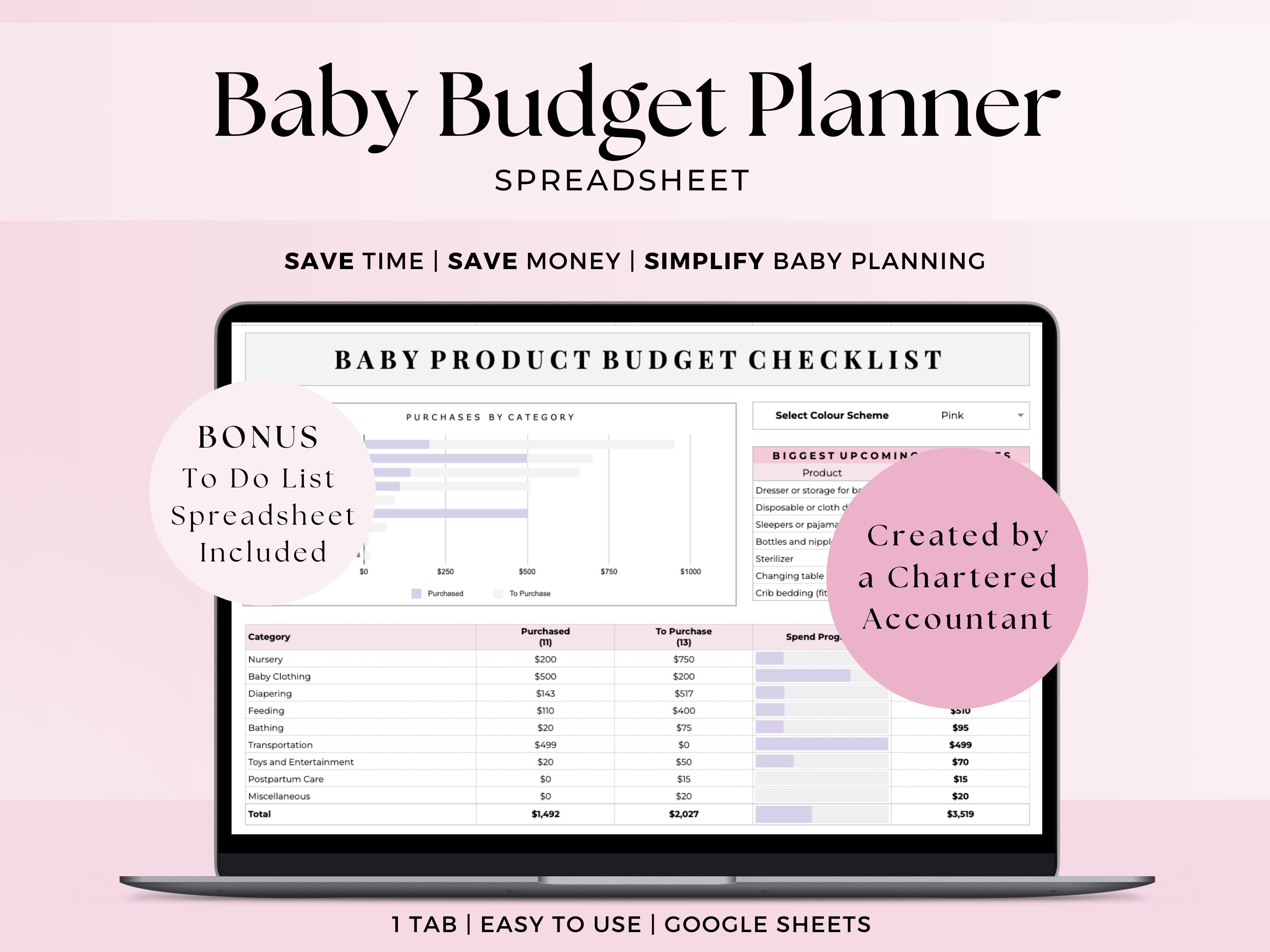 Baby Budget Planner Spreadsheet, Baby Product Shopping List, Pregnancy ...