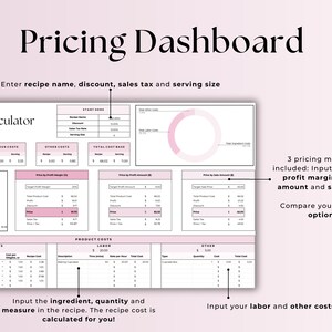 Recipe Cost and Pricing Calculator, Home Baker Business Cake Costing ...