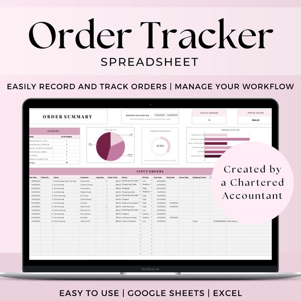 Etsy Shop Manager - Etsy