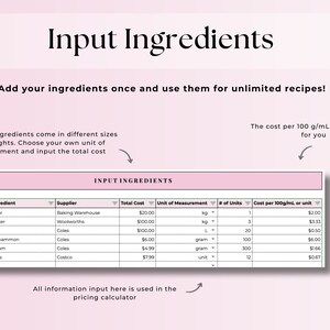 Recipe Cost and Pricing Calculator, Home Baker Business Cake Costing ...