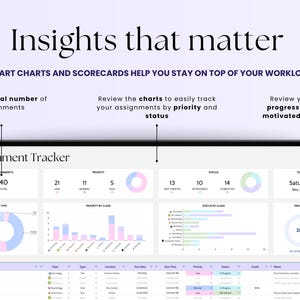 Assignment Tracker Spreadsheet Digital Student Planner Google Sheets ...