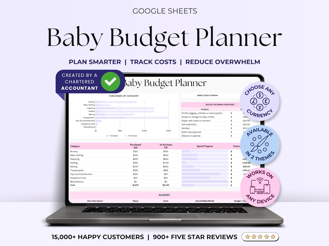 Baby Budget Planner Spreadsheet, Baby Product Shopping List, Pregnancy ...