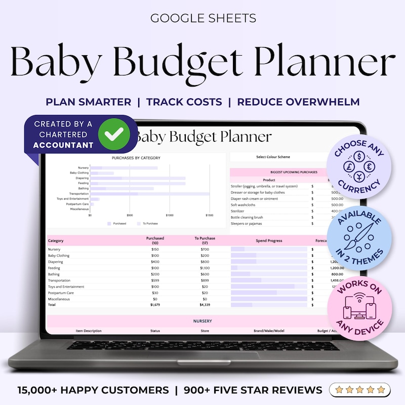 Baby Onesie Excel - Etsy