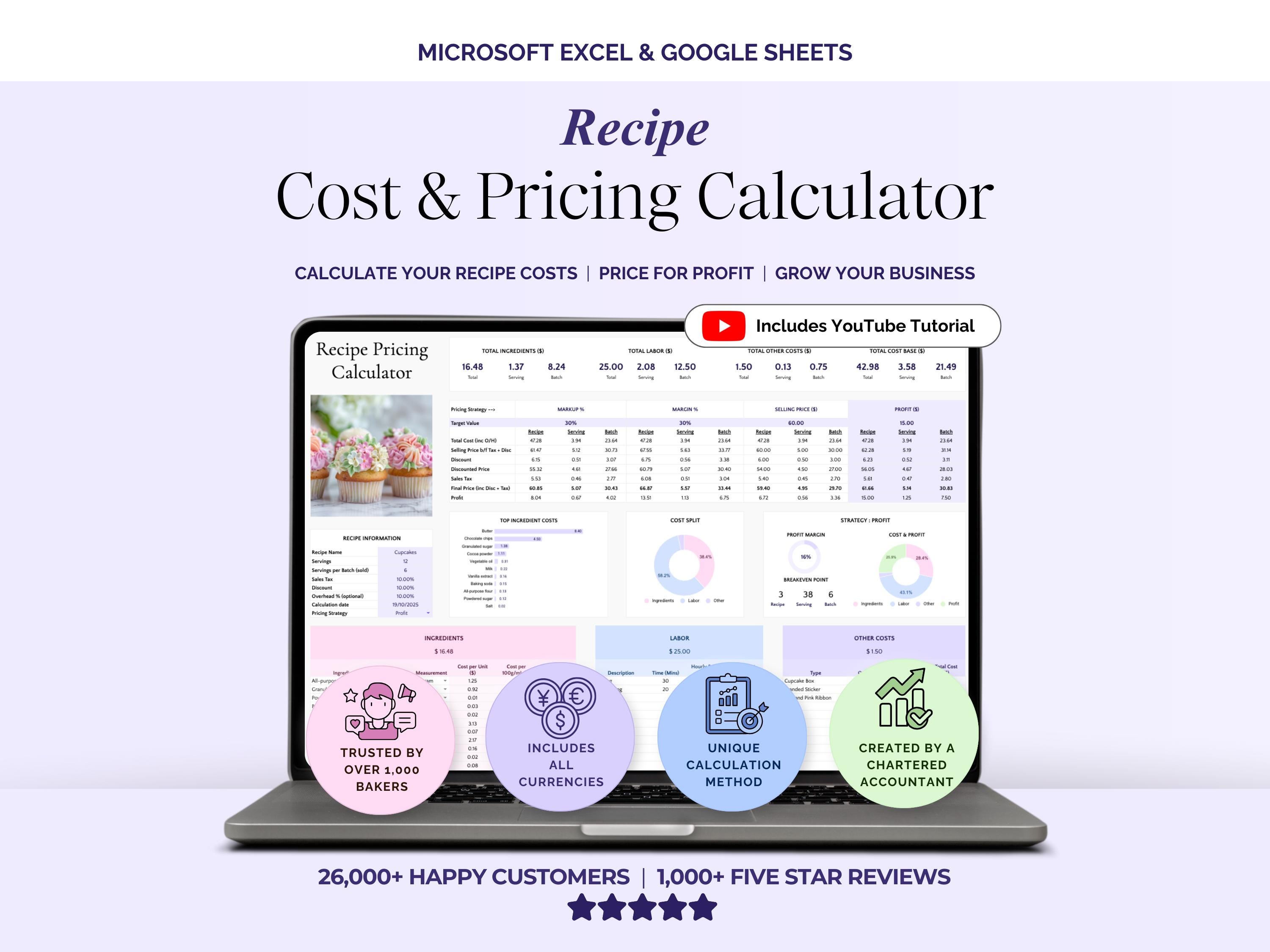 Recipe Cost and Pricing Calculator, Home Baker Business Cake Costing ...