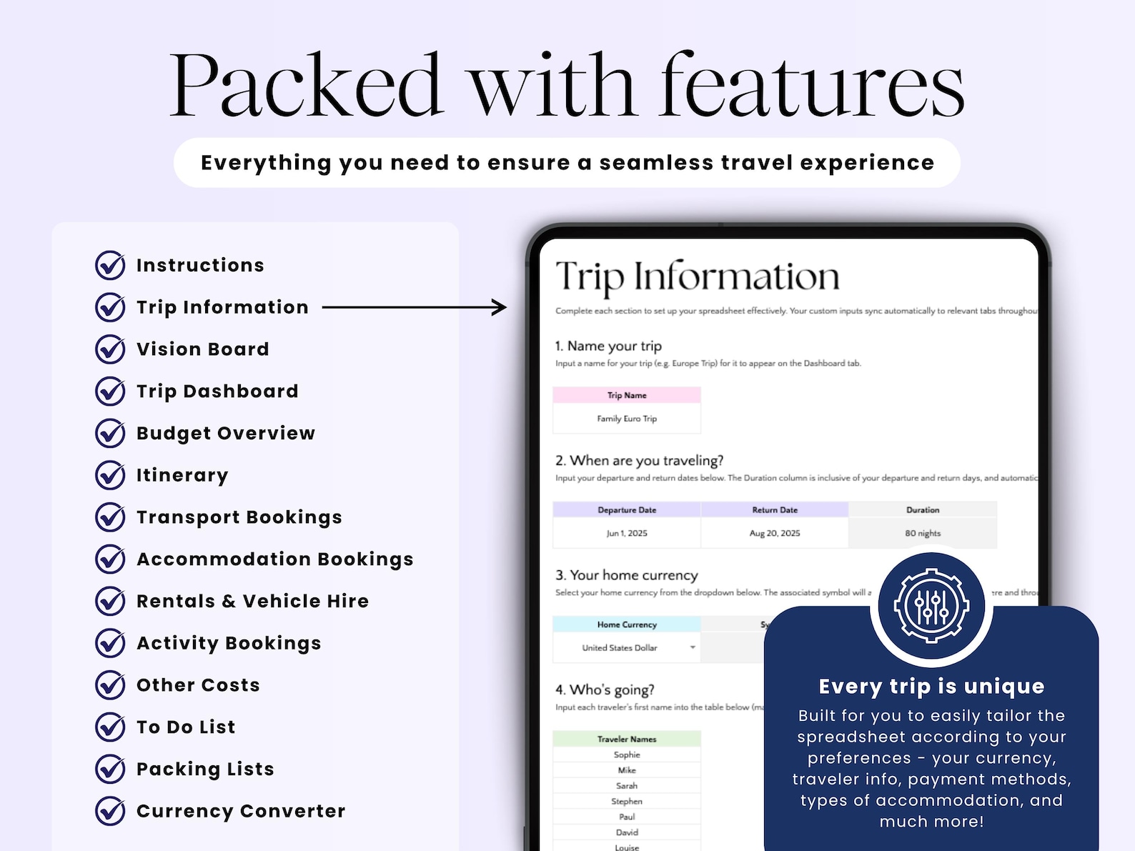 Travel Planner Excel Spreadsheet Digital Holiday Plan Trip Itinerary ...
