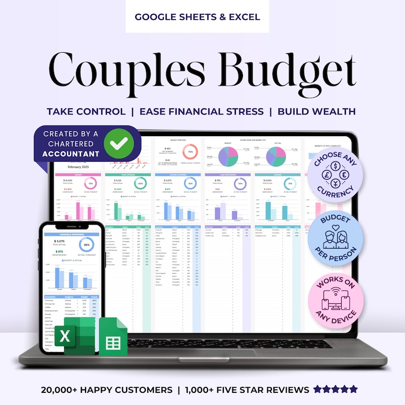Relationship Planner - Etsy