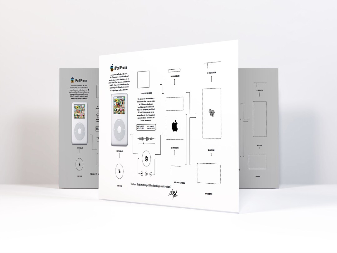 Ipod Photo Teardown Template download Disassembled Art - Etsy