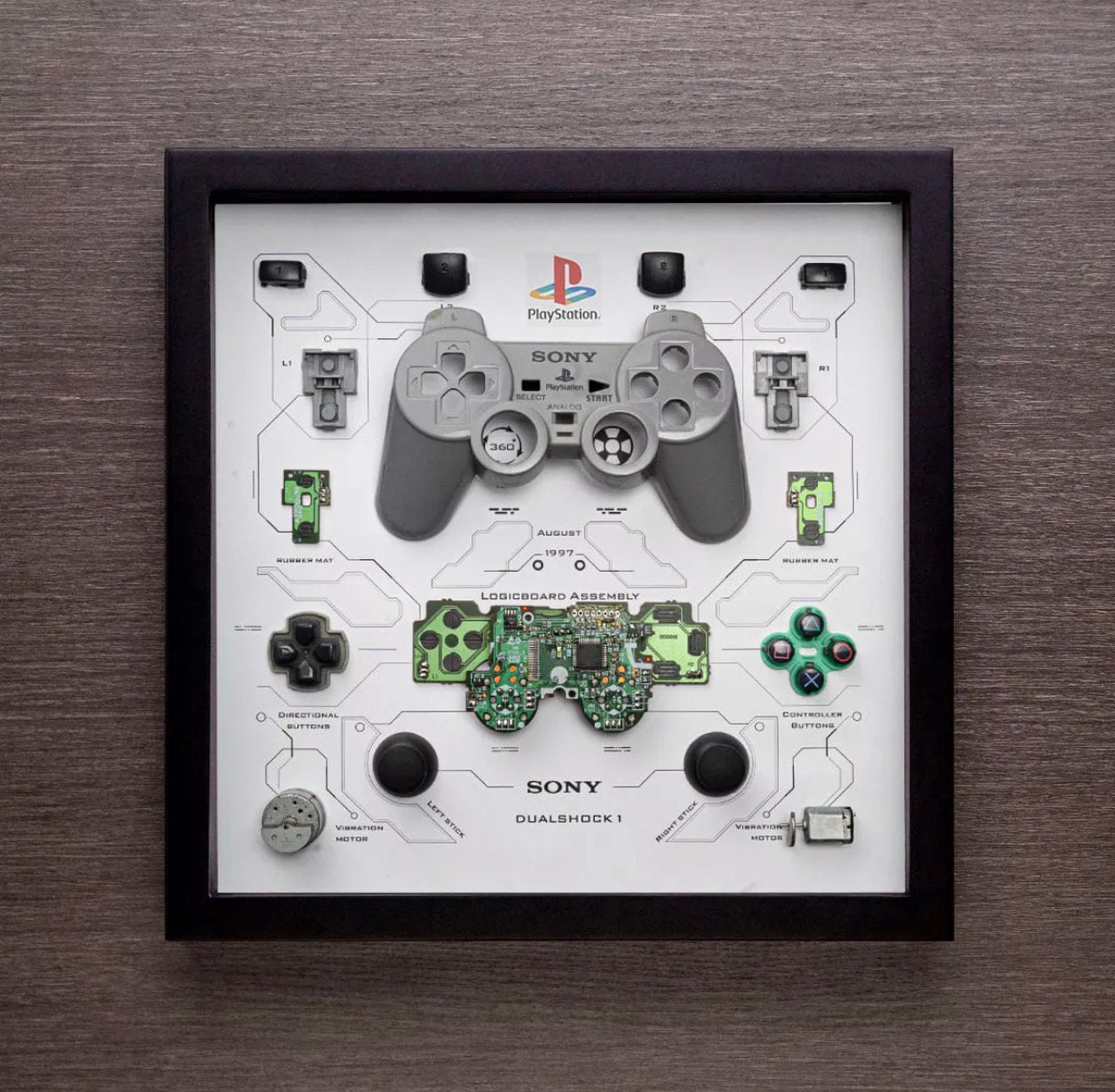 Sony PlayStation DualShock 1 Controller Teardown Template - Etsy 日本