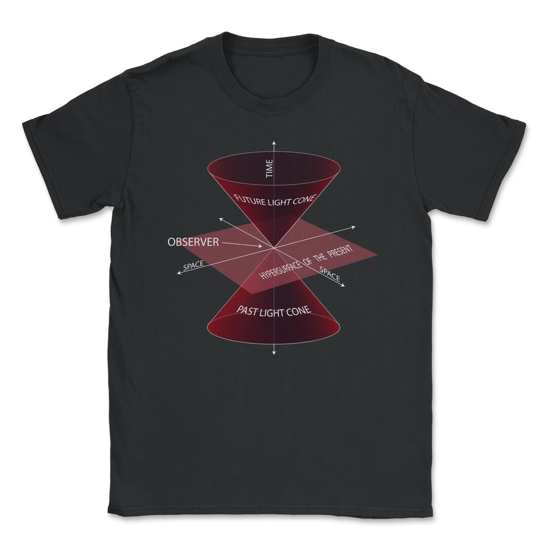 Special Theory of Relativity Physics Quantum Physics Design Unisex T ...