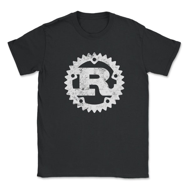 Rust Etsy