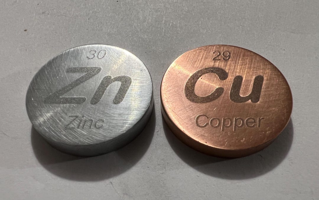 Pure Copper & Zinc Discs. Healing Energy Wisdom From Ancient ...