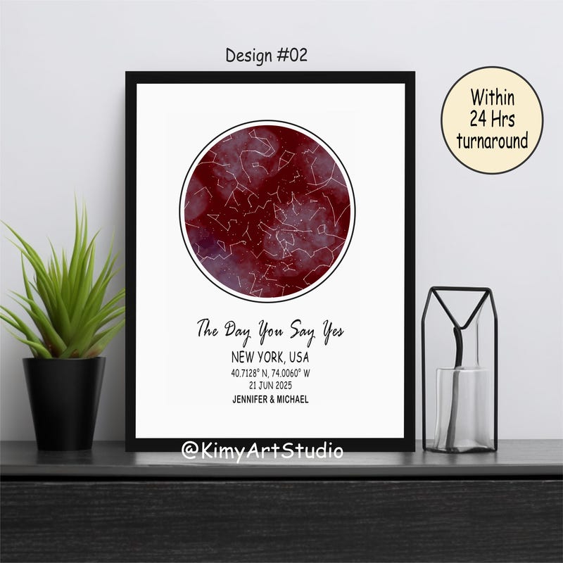 Constellation Poster - Etsy