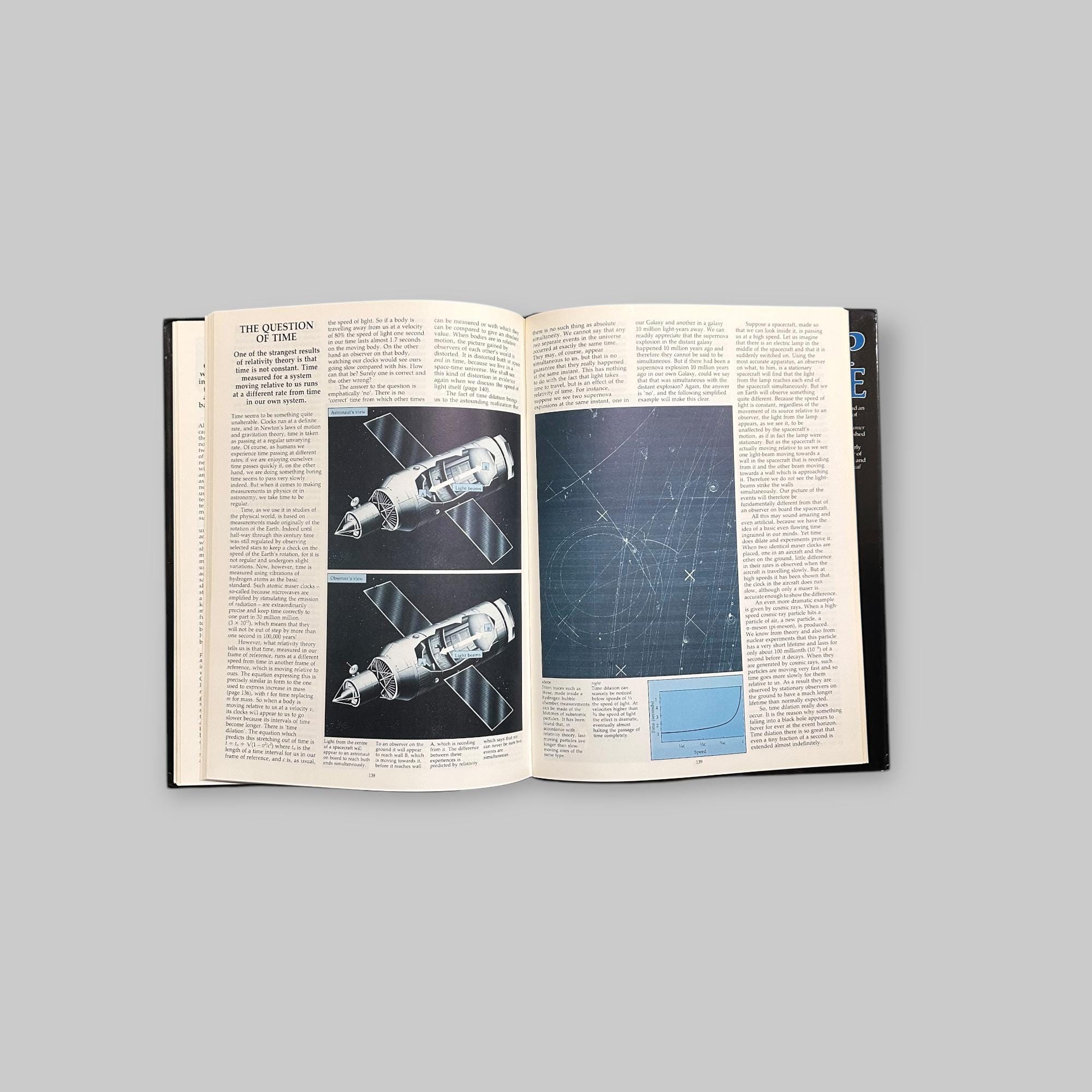 Deep Space 1982 Hardback Book (colin A. Ronan) - Etsy