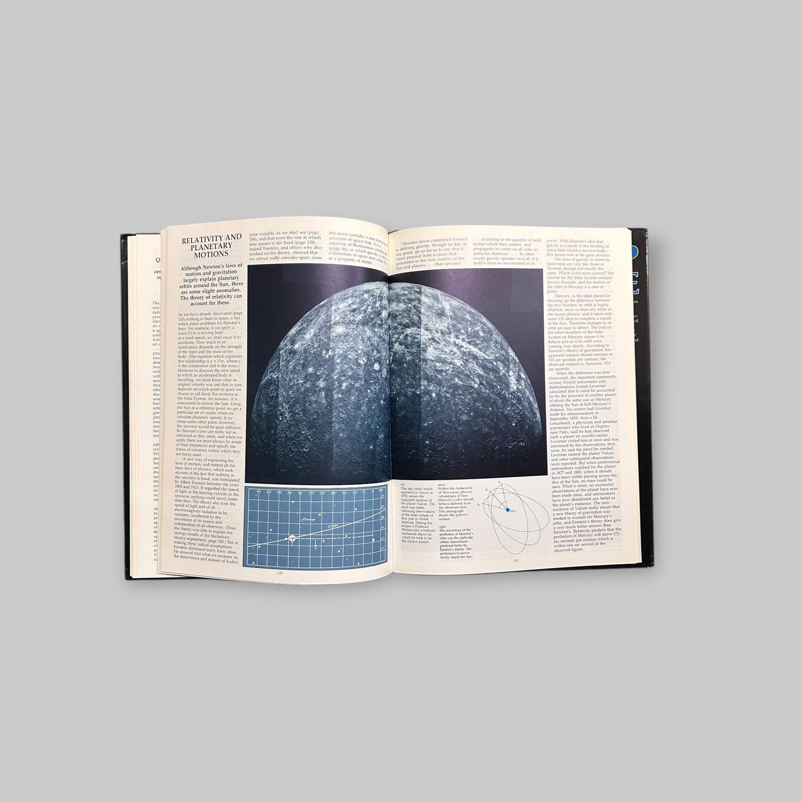 Deep Space 1982 Hardback Book (colin A. Ronan) - Etsy