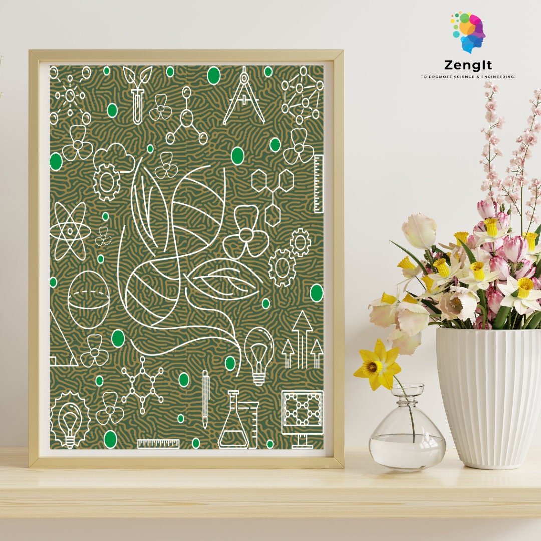 Science DNA Wall Art Prints Classroom Wall Art Educational - Etsy