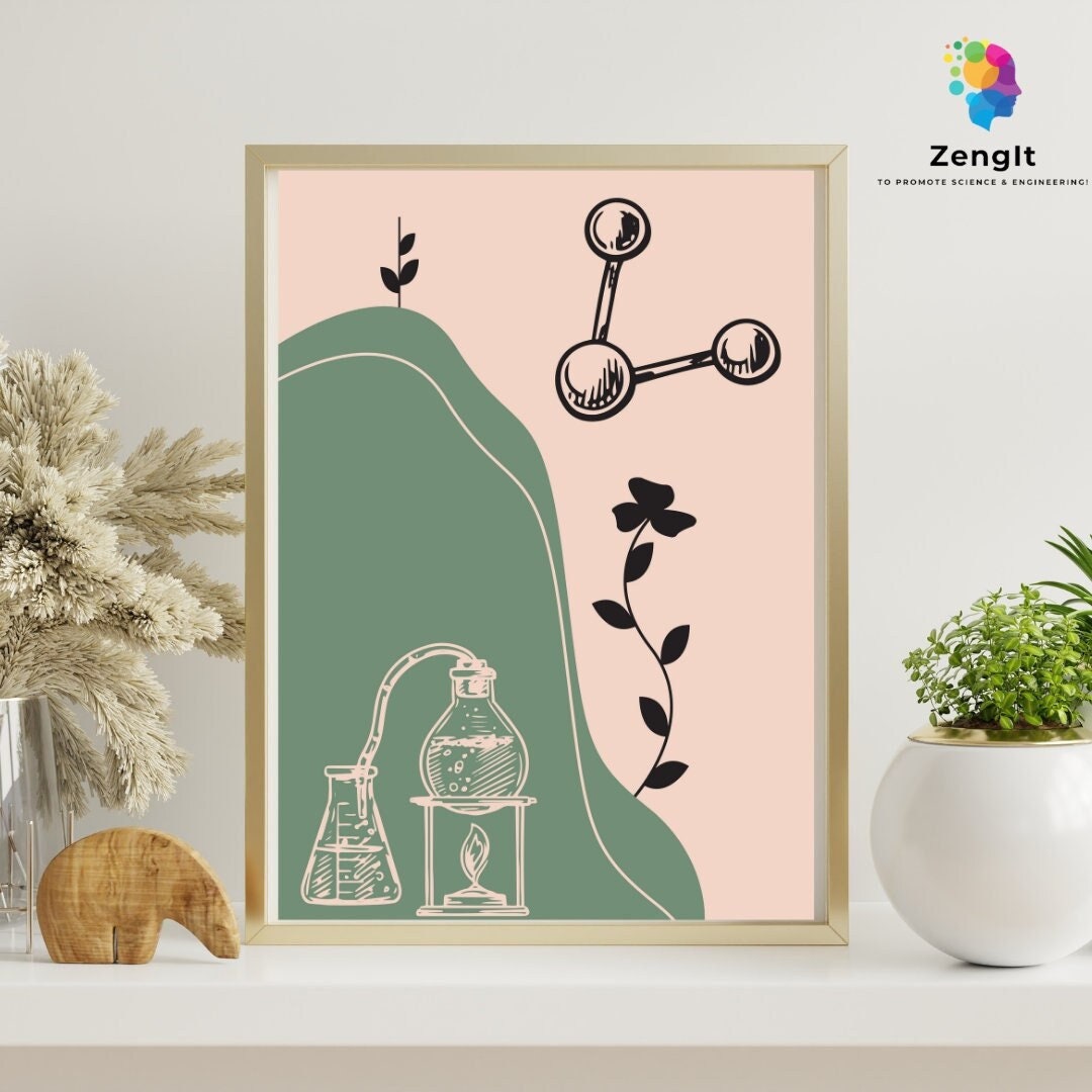 Biochemical Science Wall Art, Chemistry Wall Prints, Science Poster ...
