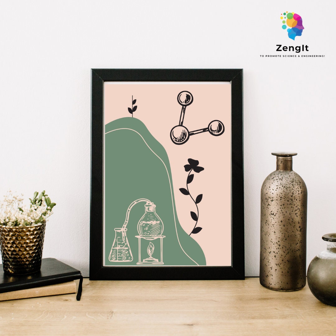 Biochemical Science Wall Art, Chemistry Wall Prints, Science Poster ...