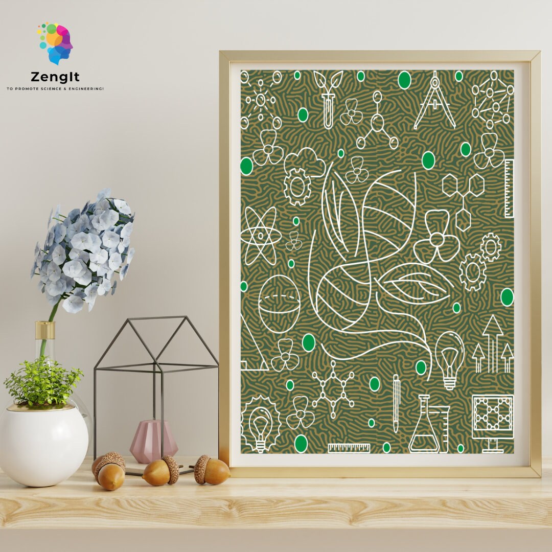 Science DNA Wall Art Prints Classroom Wall Art Educational - Etsy