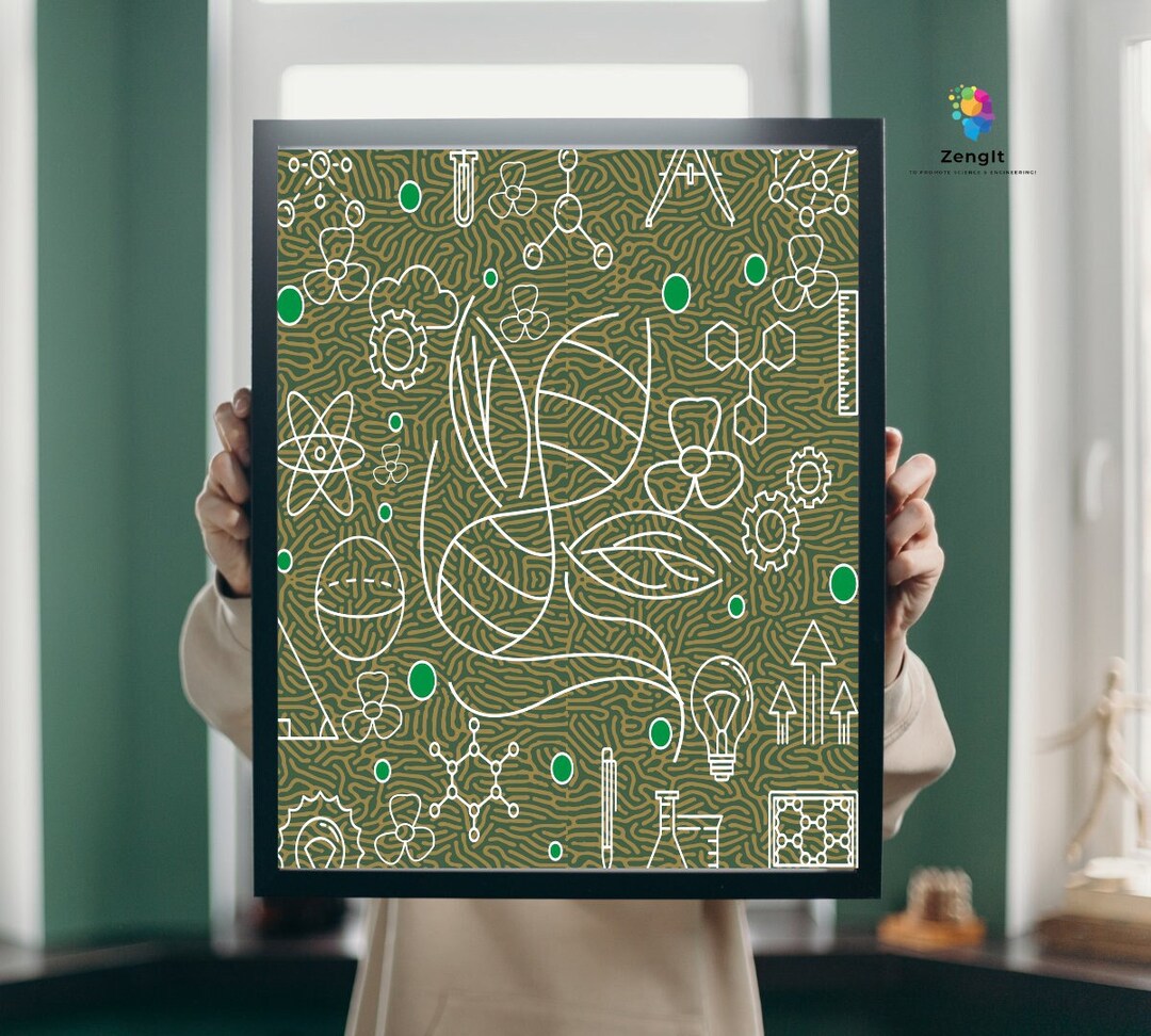 Science DNA Wall Art Prints Classroom Wall Art Educational - Etsy