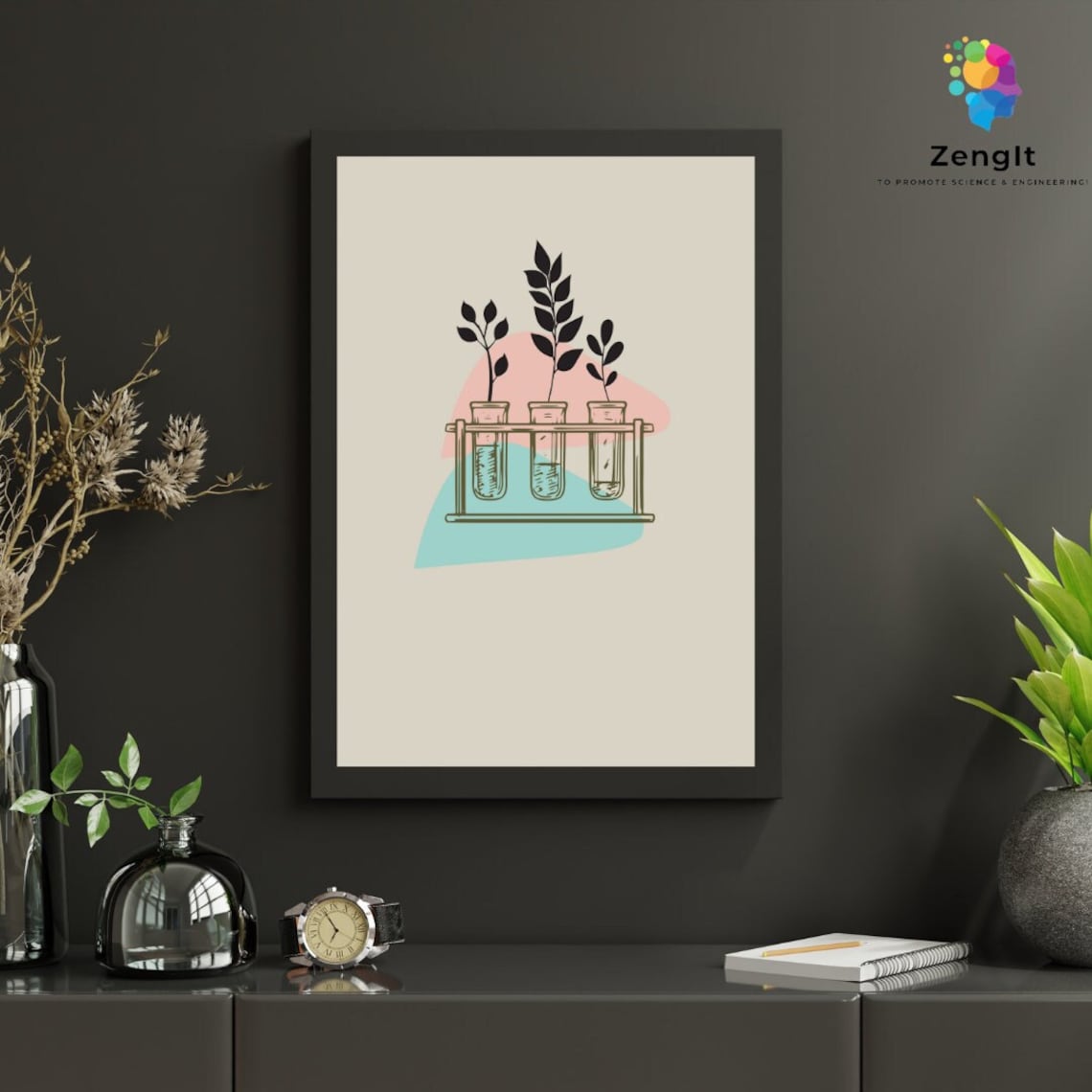 Science Wall Prints, Biology & Chemistry Wall Art, Science Poster Print ...