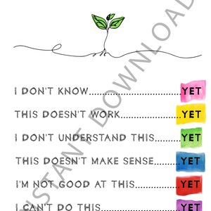 Growth Mindset Posters - Etsy